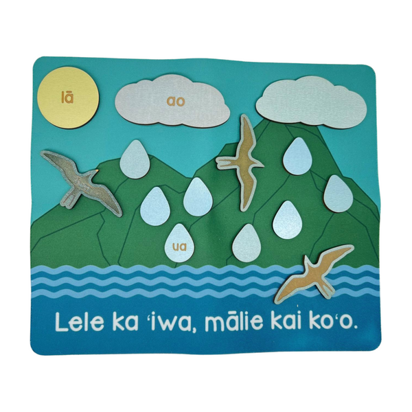 Lele Ka 'Iwa Mālie Kai Ko'o Set | Pop-Up Mākeke - The Mākeke